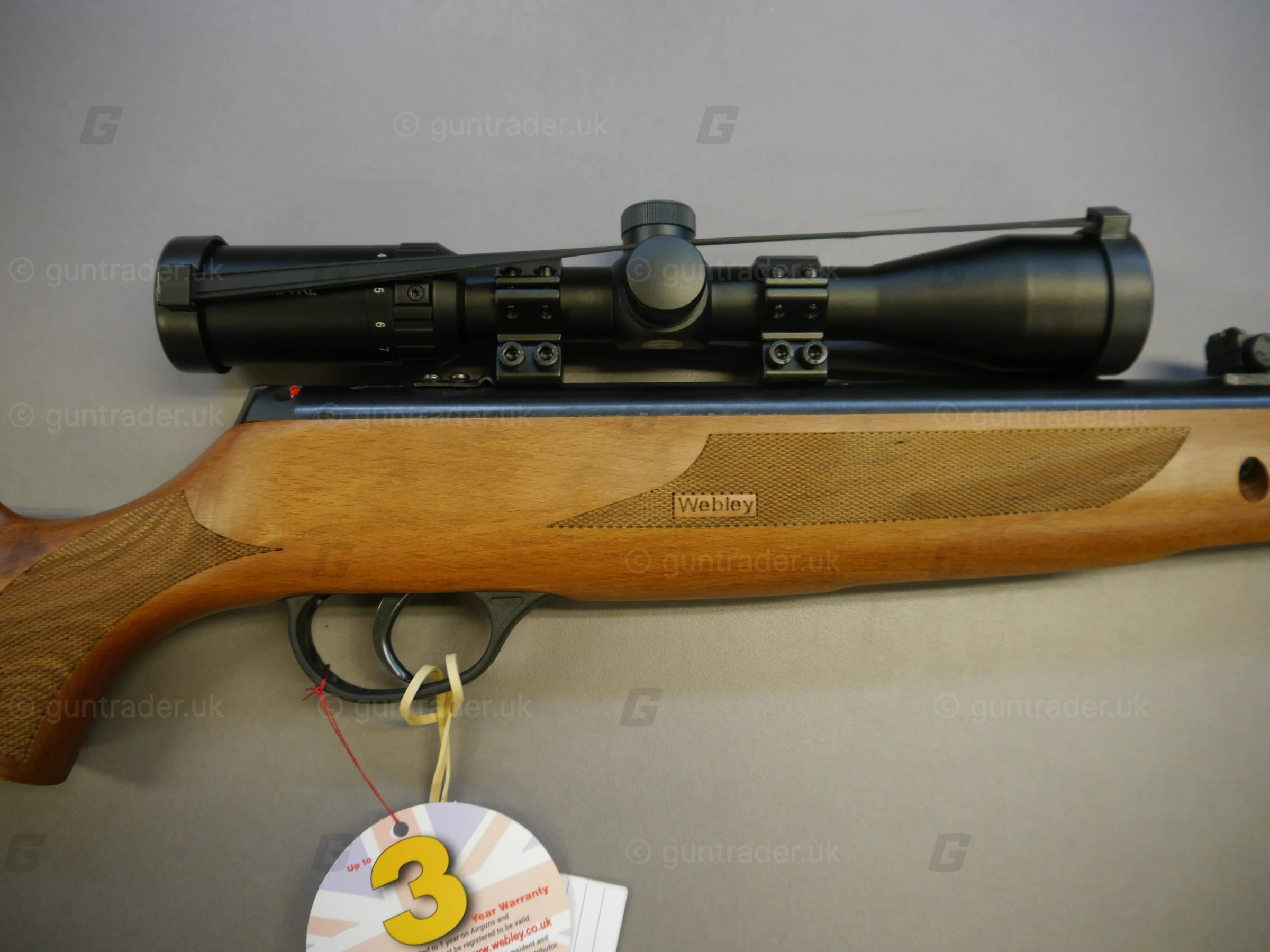 Gun List | Ian Hodge