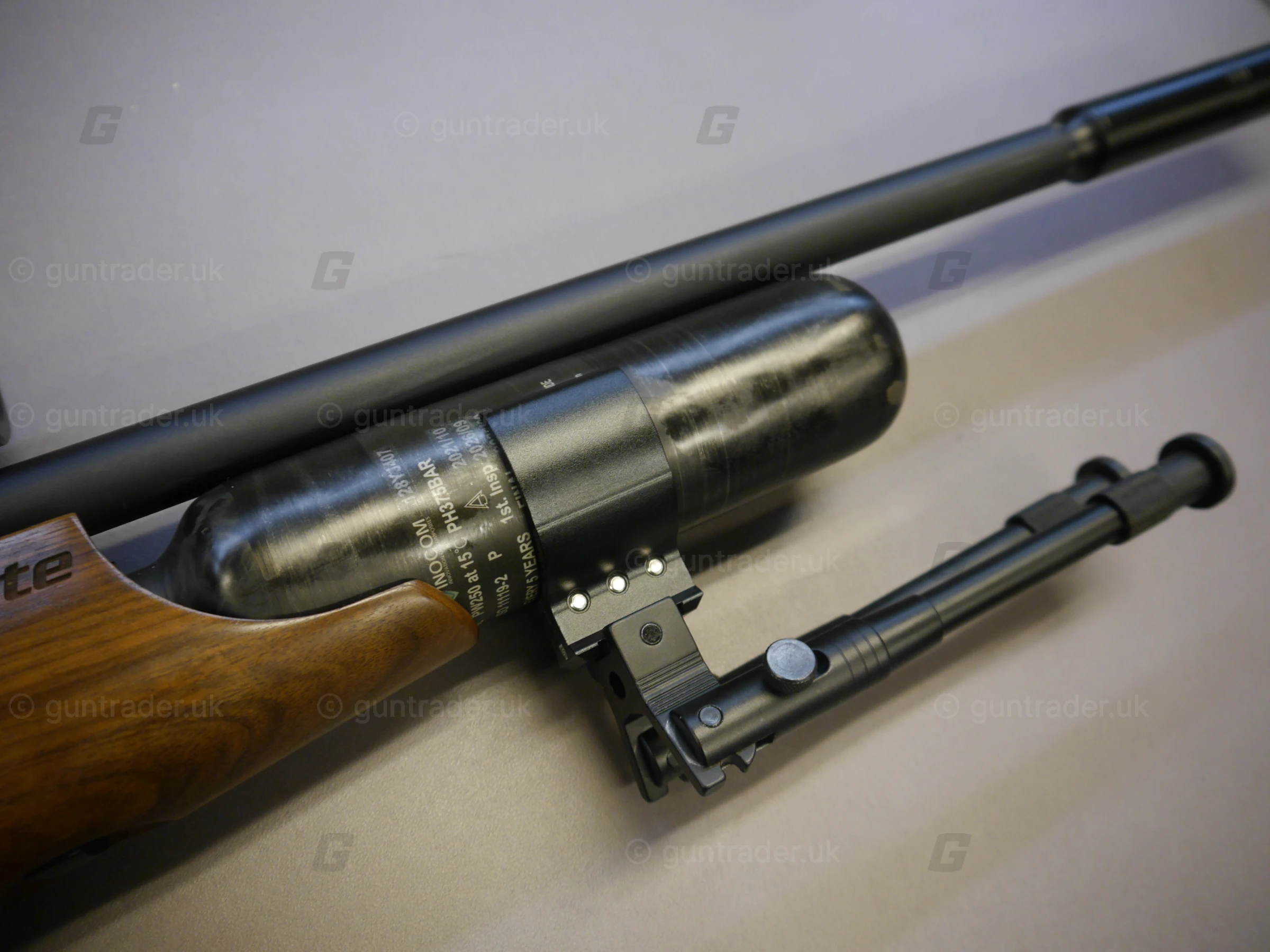 Gun List | Ian Hodge