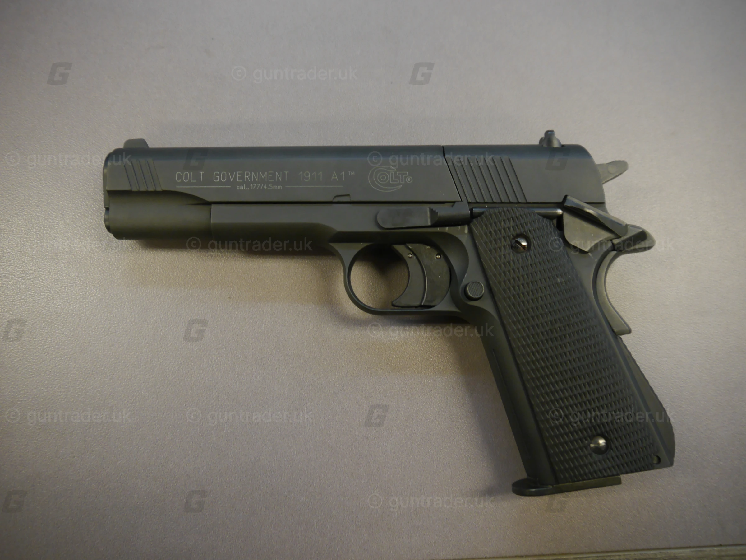 Gun List | Ian Hodge