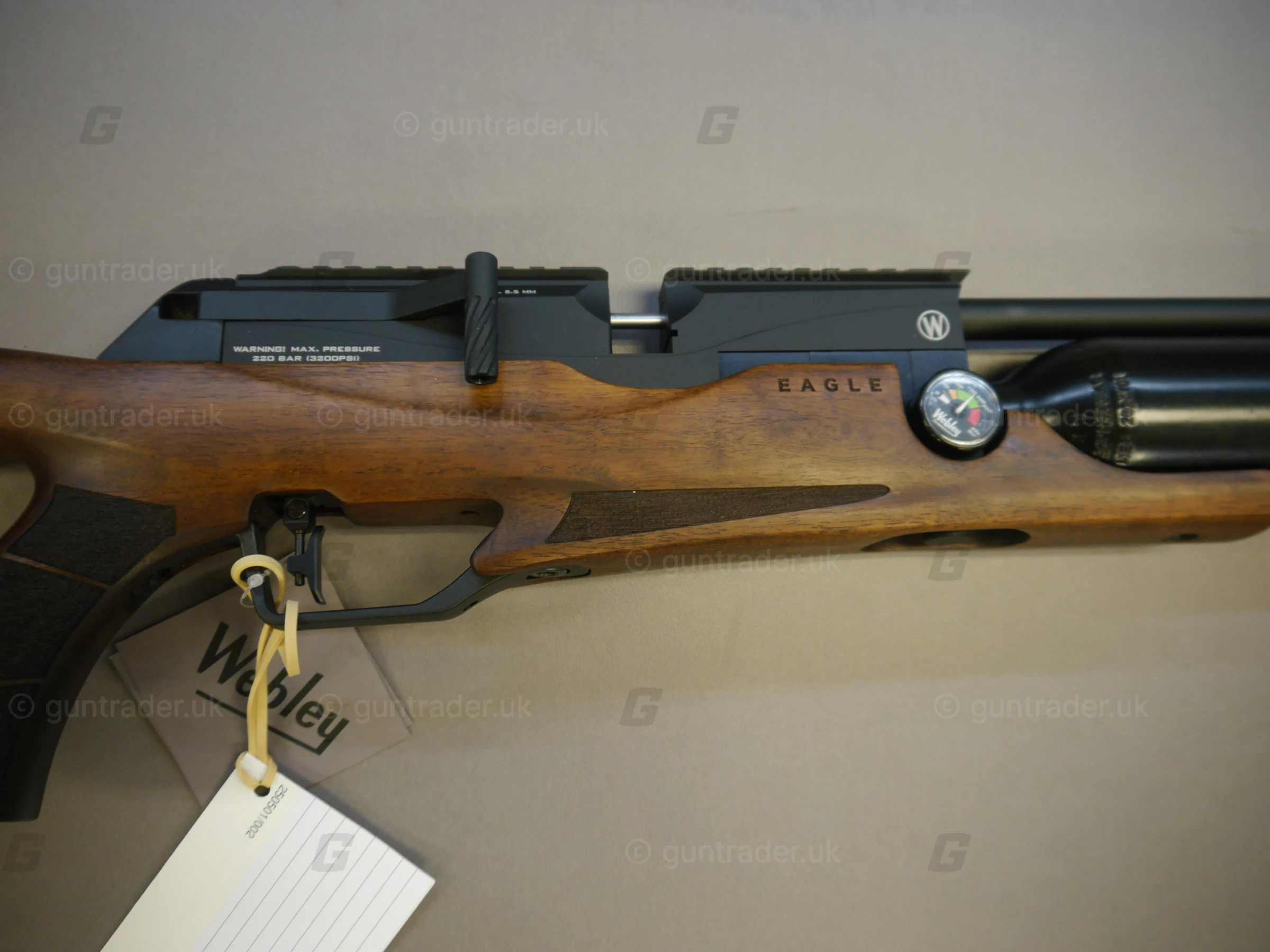 Gun List | Ian Hodge