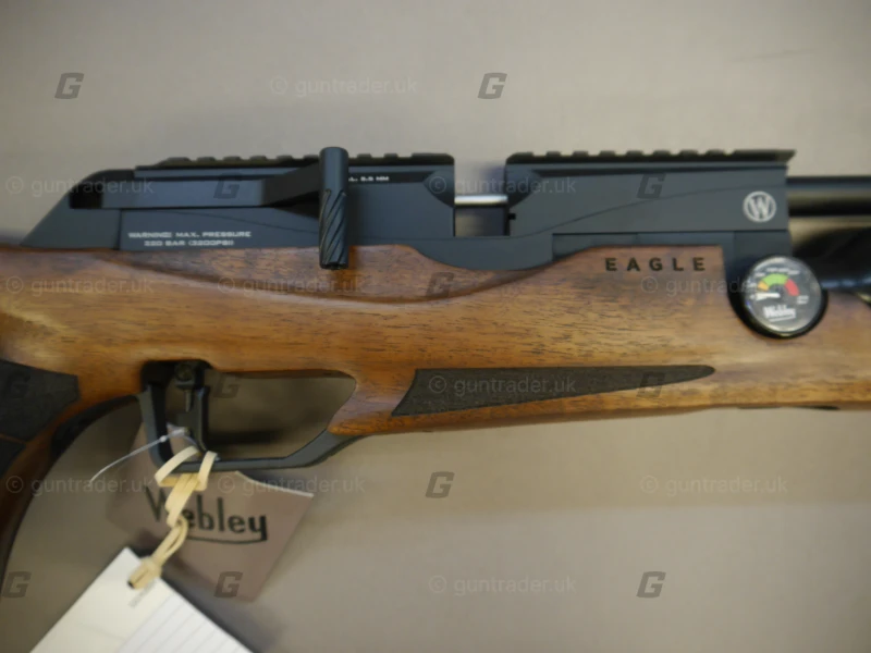 Gun List | Ian Hodge